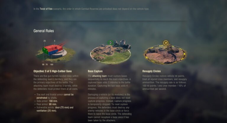 Frontline World of Tanks: Rewards & Insider Tactics